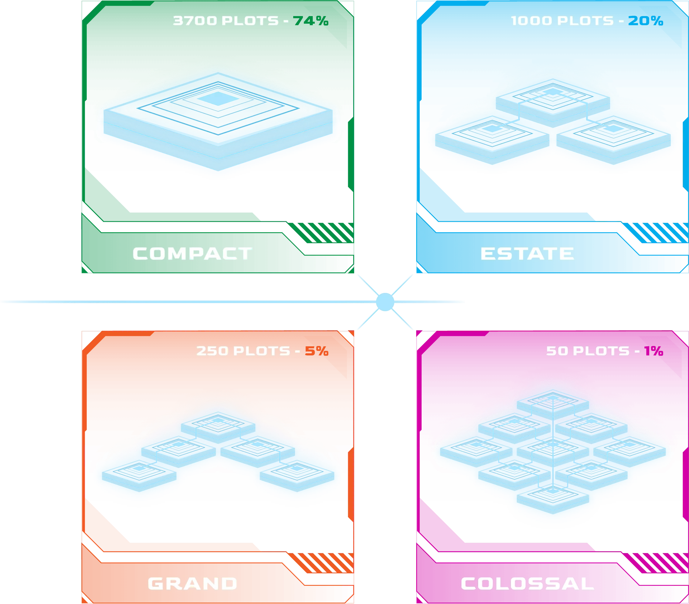 DEEPSPACE Land Deed Mint DEEPSPACE Land Deed Mint